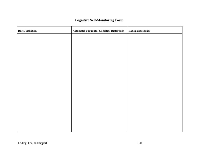 Automatic Thought Record | PDF