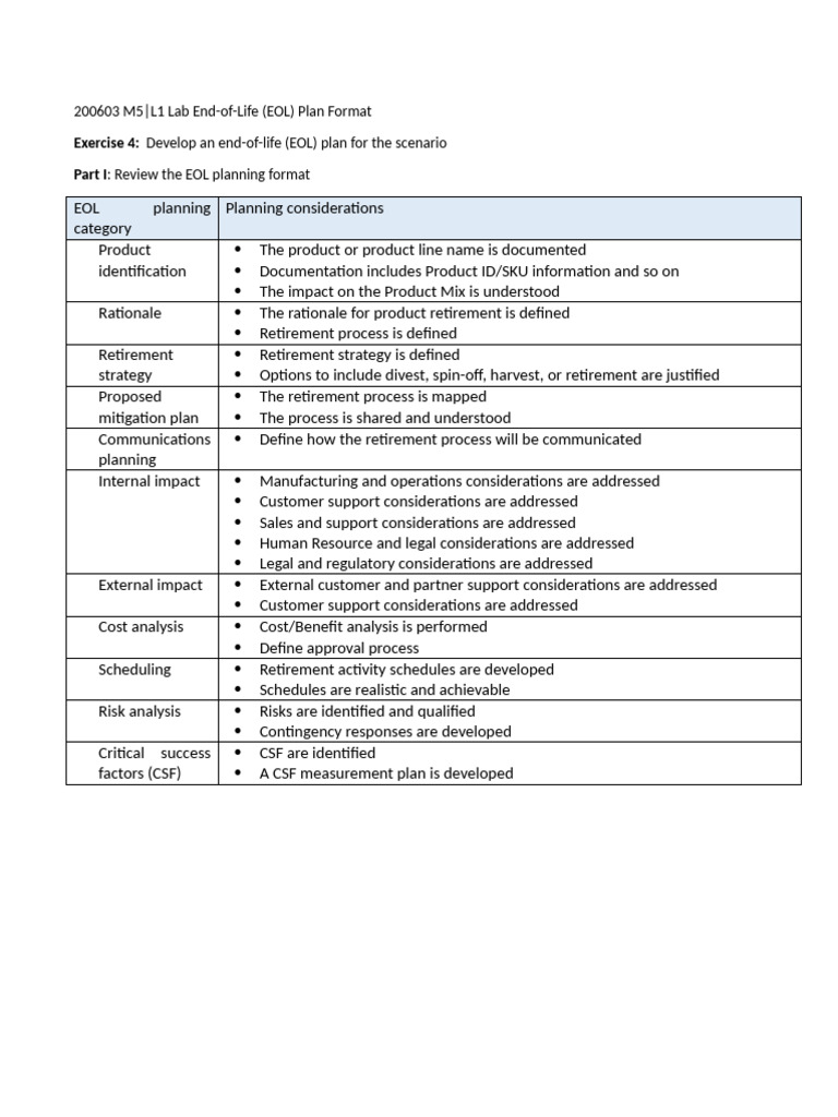 AdrijaLab End-of-Life (EOL) Planning Format | PDF | Risk Management | Risk