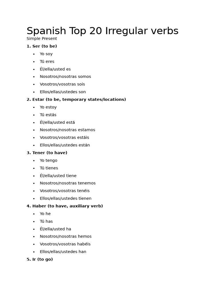 Spanish Top 20 Verbs | PDF