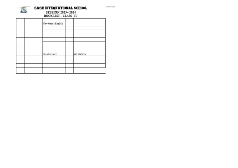 Class IV Book List 2023-2024 | PDF