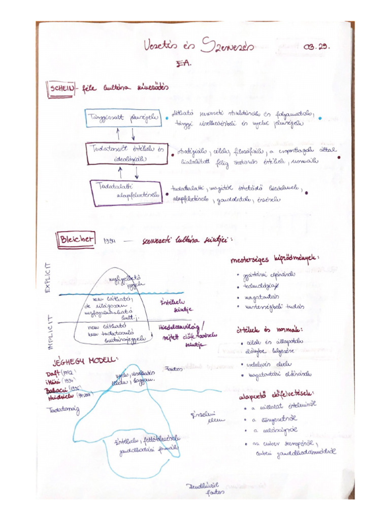 Tudatalatti Pszicho | PDF