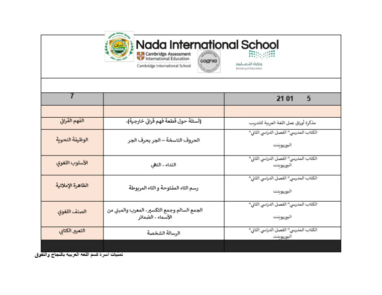 TEST OBJECTIVES T2 -Arabic-G7 | PDF