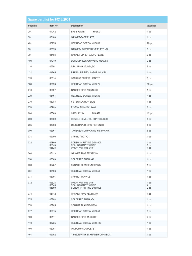 Spare Part List FX16 2051 | PDF | Screw | Mechanical Engineering