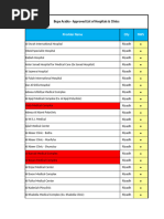 Al Rajhi Takaful Insurance Hospital List in Riyadh | PDF | Business