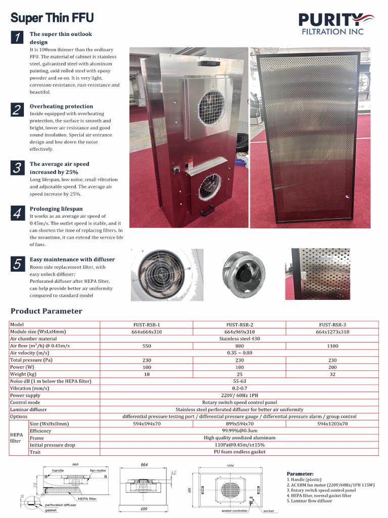 Ok Purity Fanfilter Unit | PDF