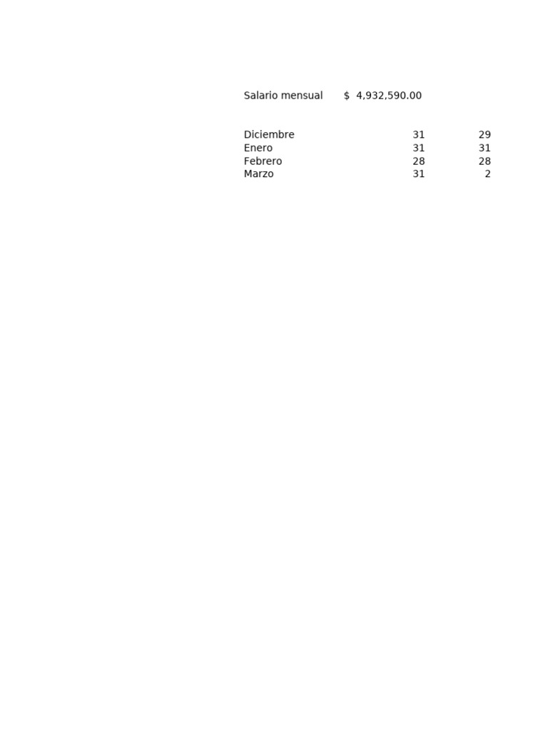 Cuenta Ajuste Requi | PDF