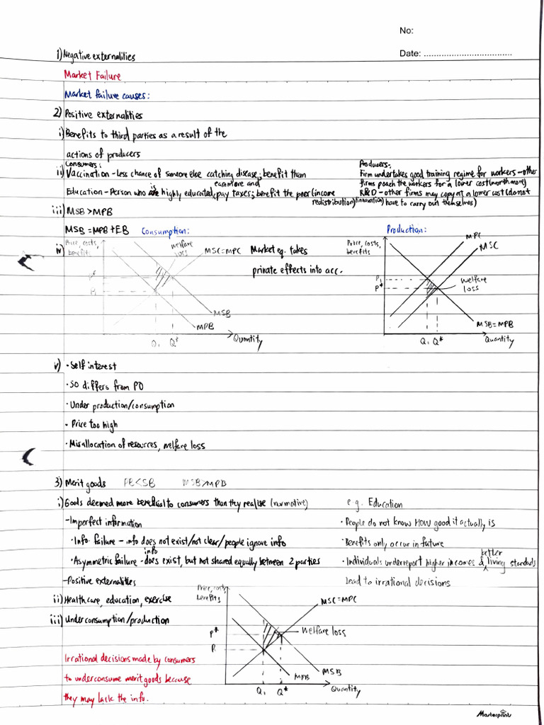 Market Failure EconplusDal | PDF