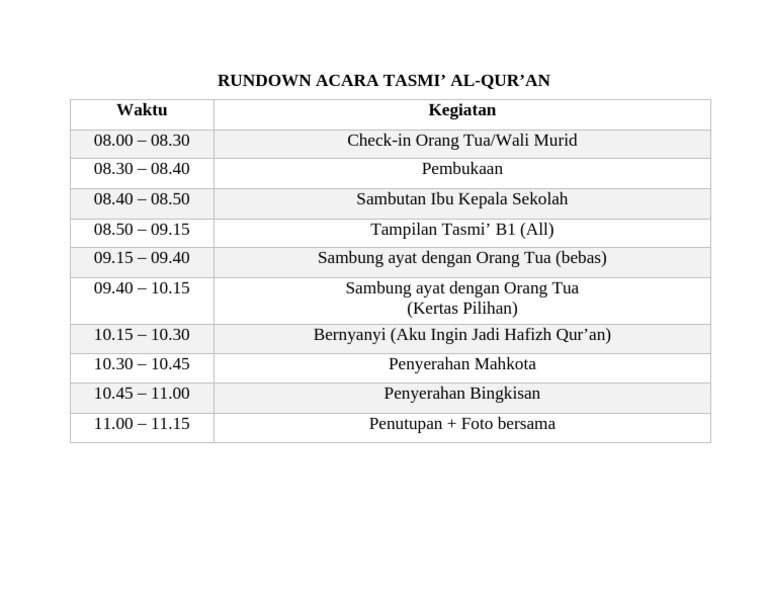Rundown Tasmi' Al-Qur'an 2023 | PDF