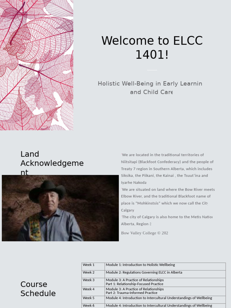 Module 1 Welcome-To-Elcc1401 | PDF | Well Being | Social Psychology