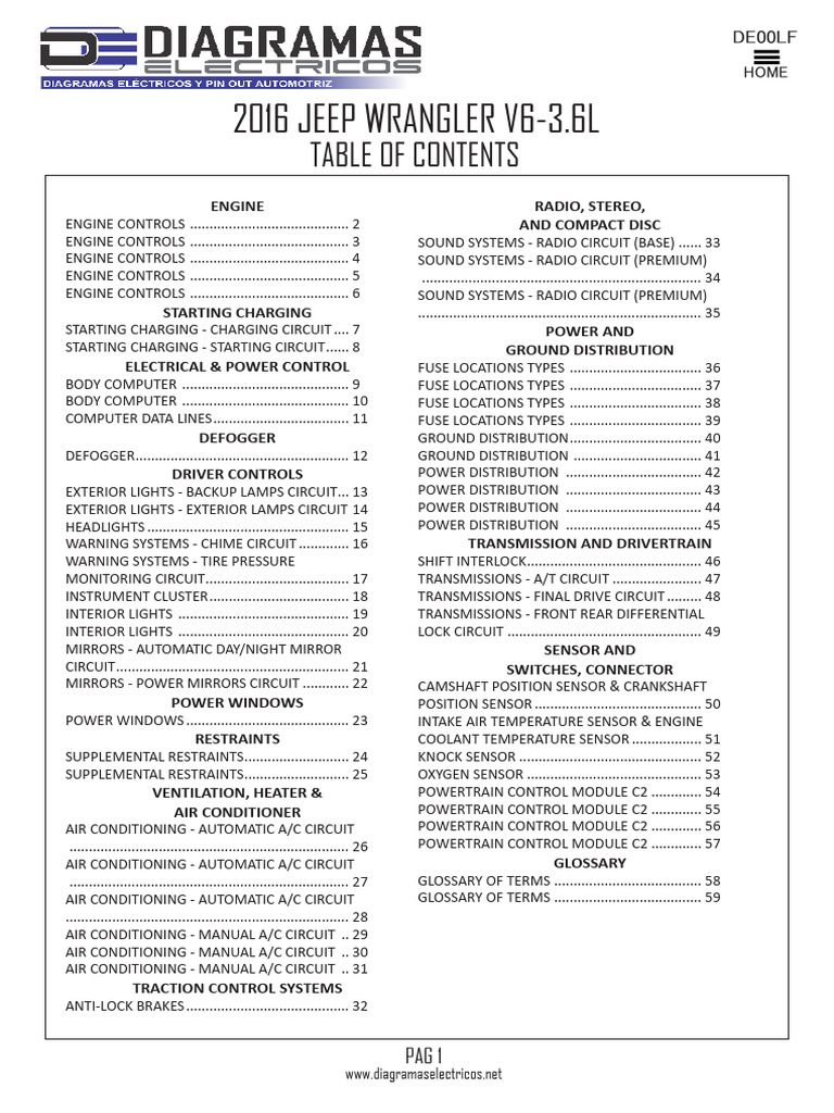 Diagramas ElÃ©ctricos JEEP WRANGLER V6-3.6L 2016 3 | PDF | Air ...