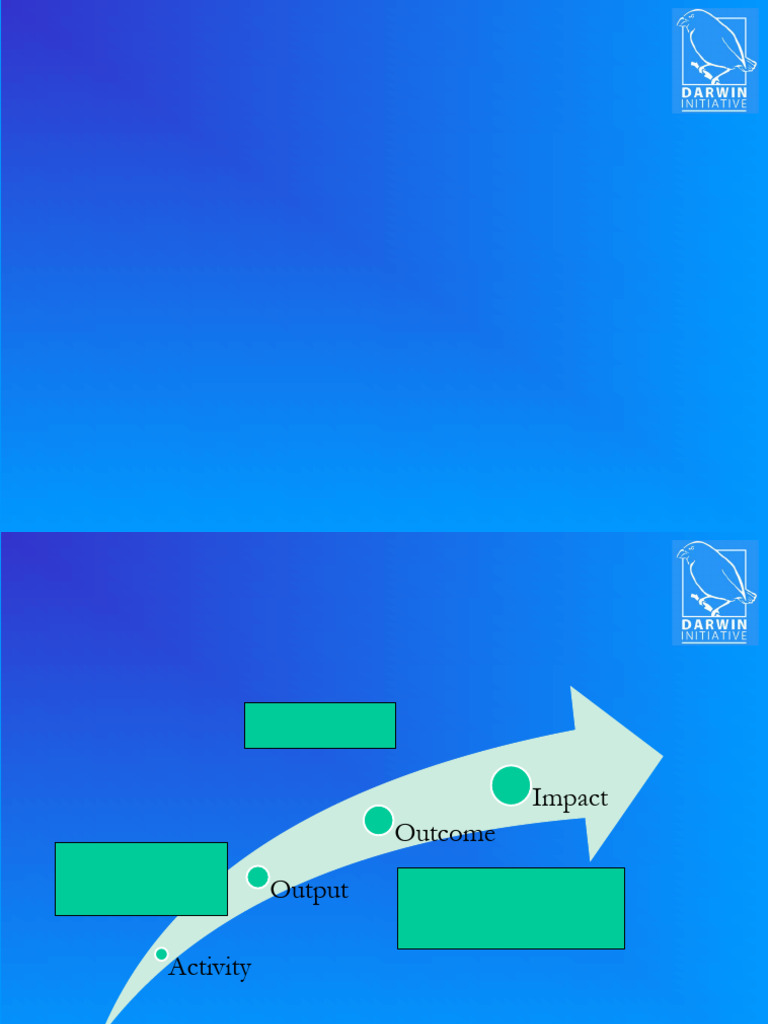 Understanding SMART Indicators | PDF