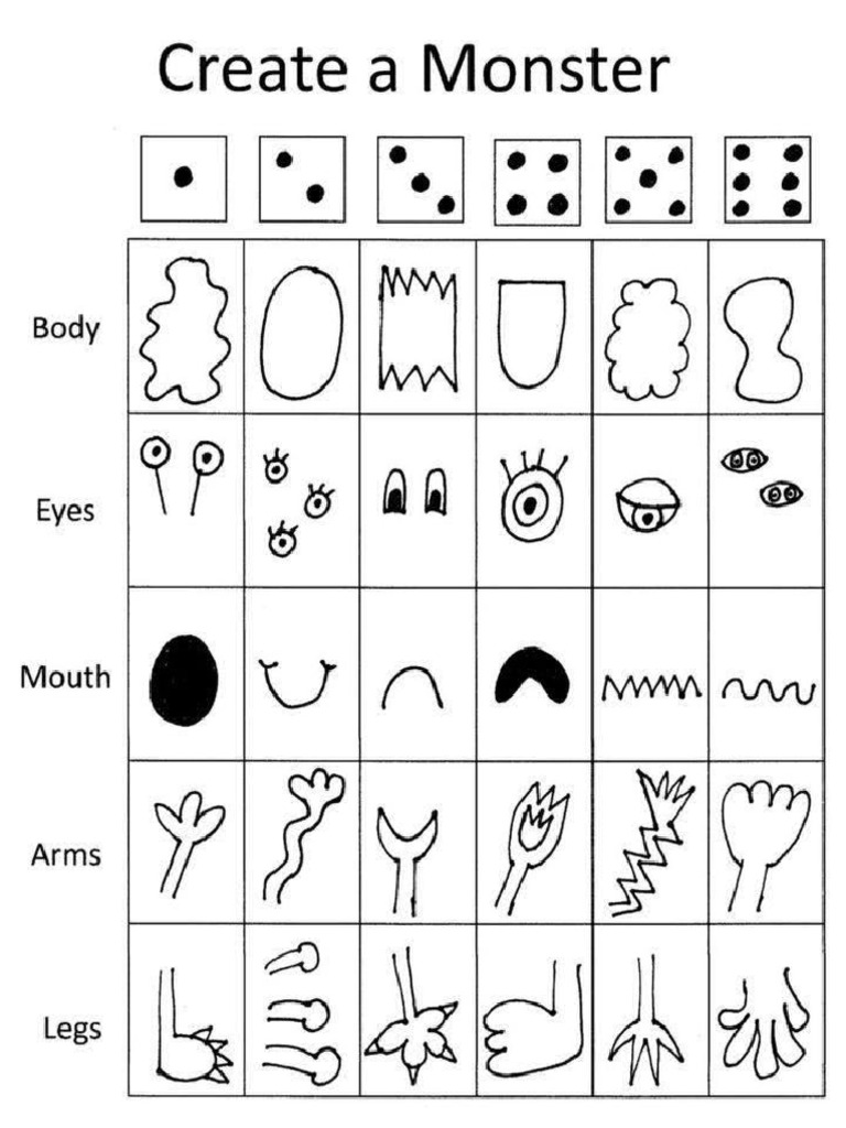 Create Your Monster | PDF