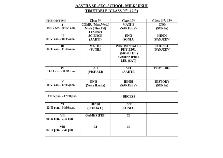 Class 9-12 Timetable Overview | PDF