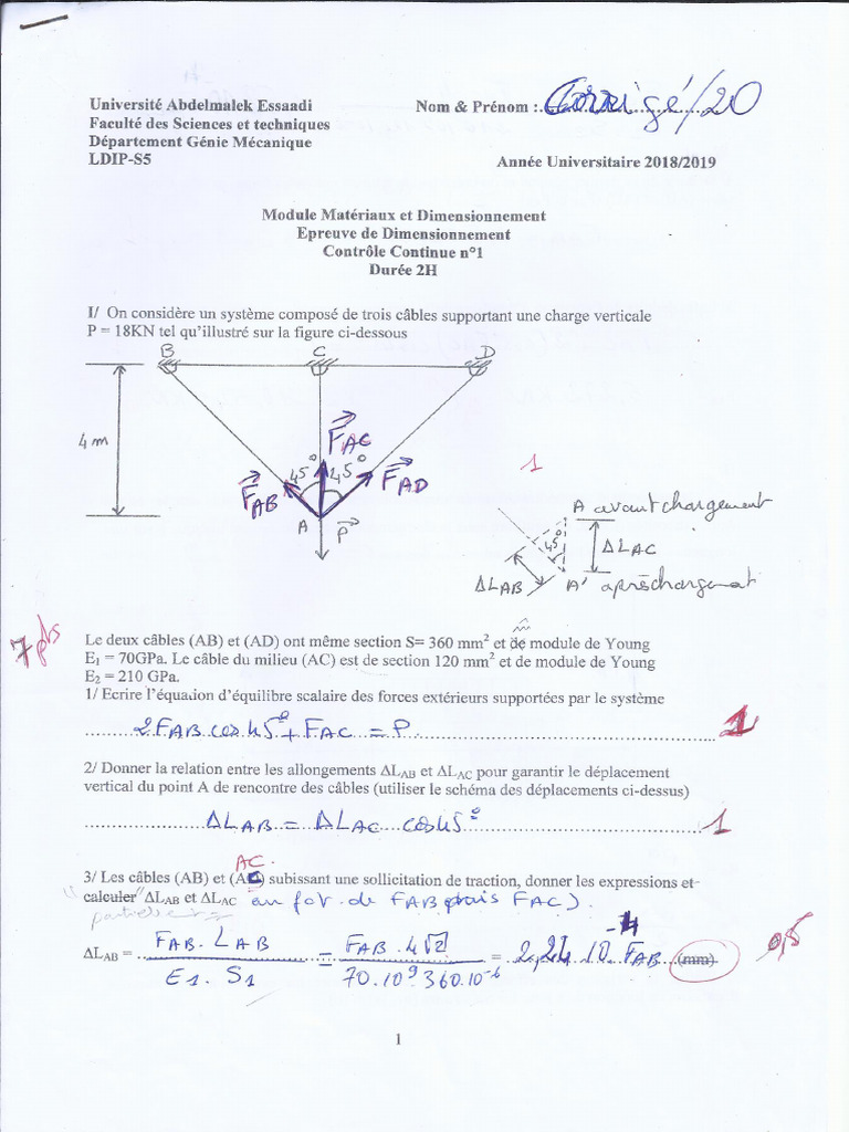 CC RDM Dip 2018 19 | PDF