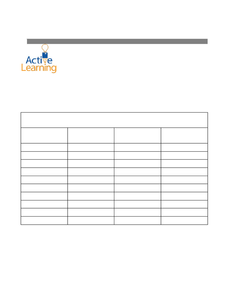 Taguiam Beer Profiling | PDF | Brewing | Beer