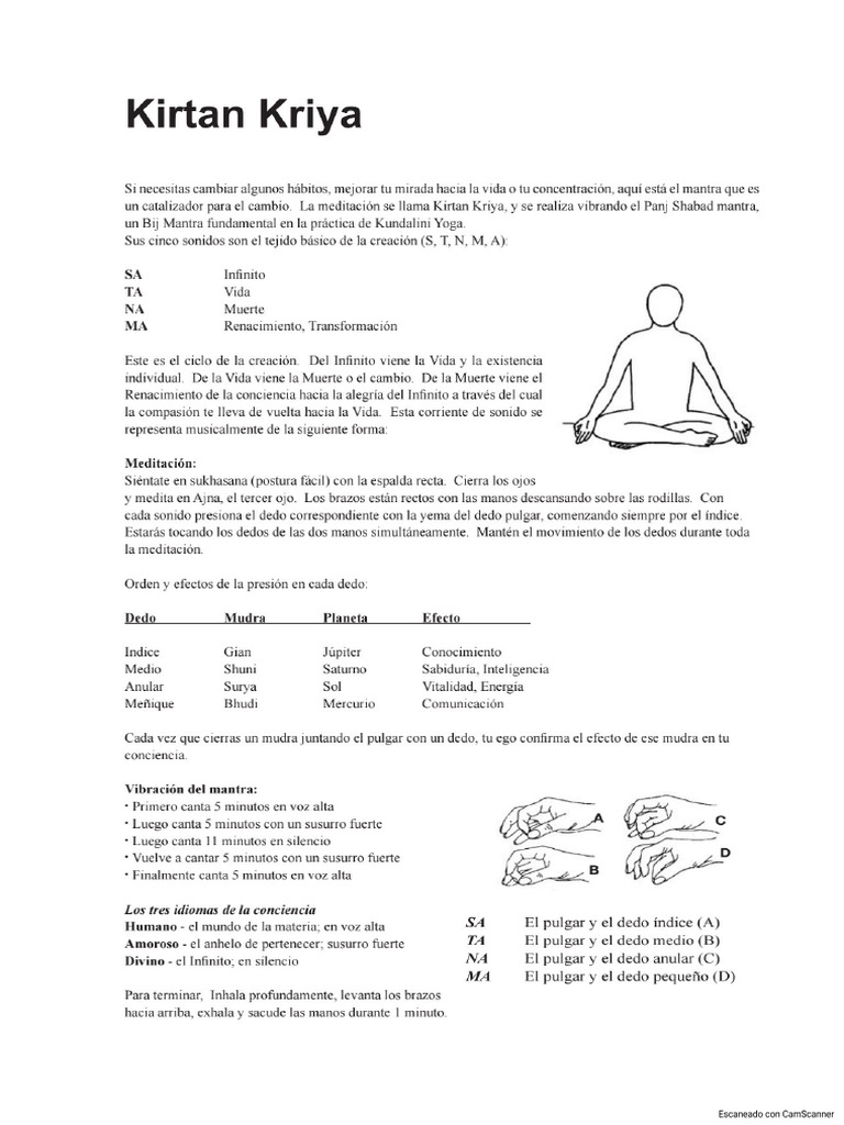 Kirtan Kriya2 | PDF