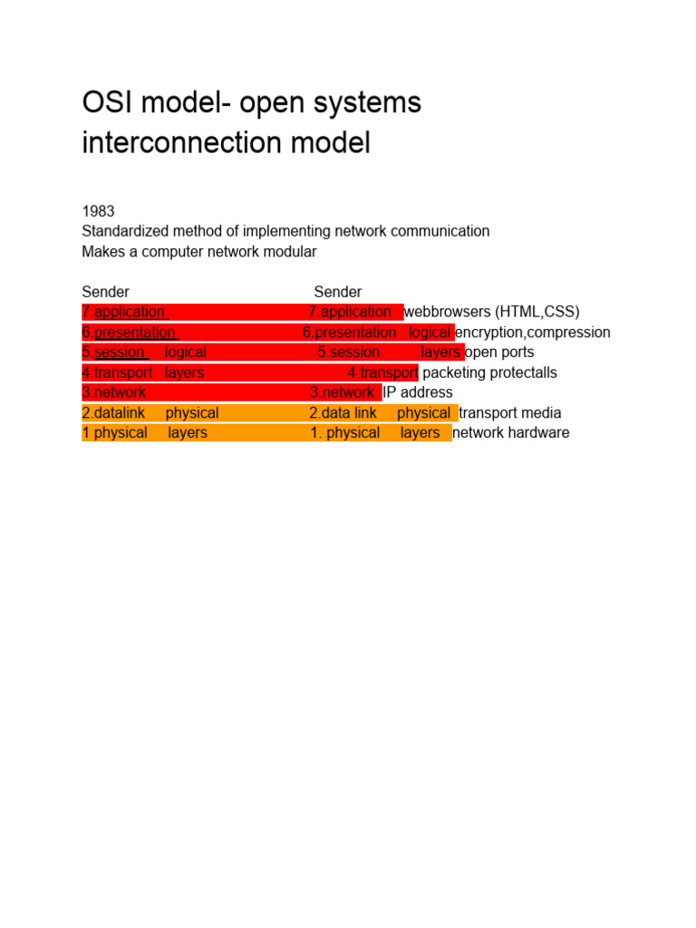Understanding the OSI Model Explained | PDF