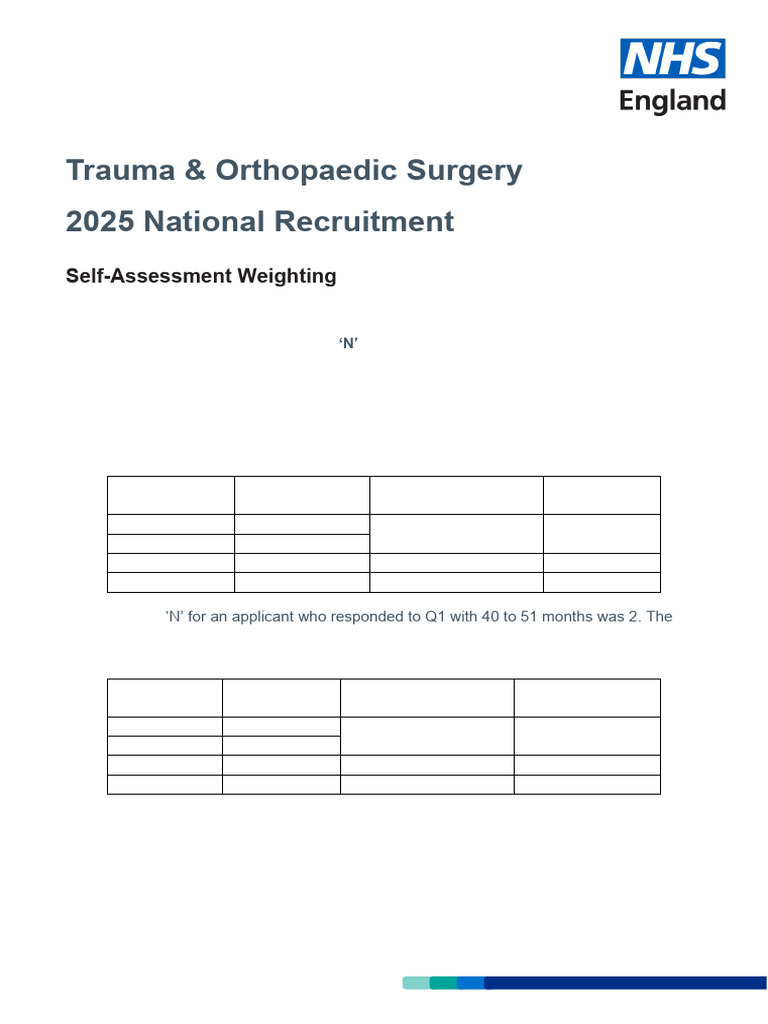 2025 To Self-Assessment Weighting | PDF