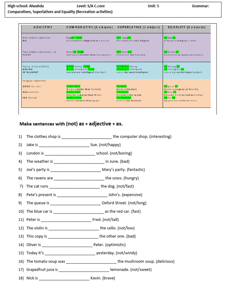 U5 Comparatives Superlatives Recreation Act Grammar1 | PDF
