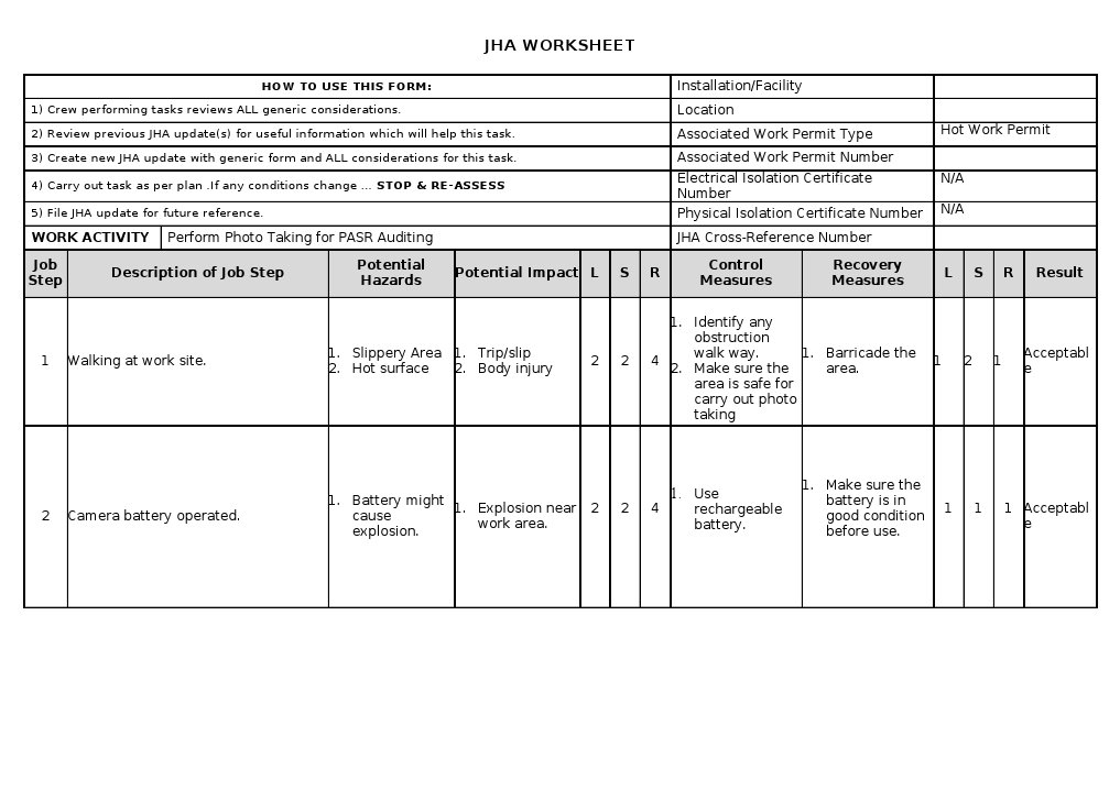 Photo Taking JHA | Battery (Electricity) | Safety