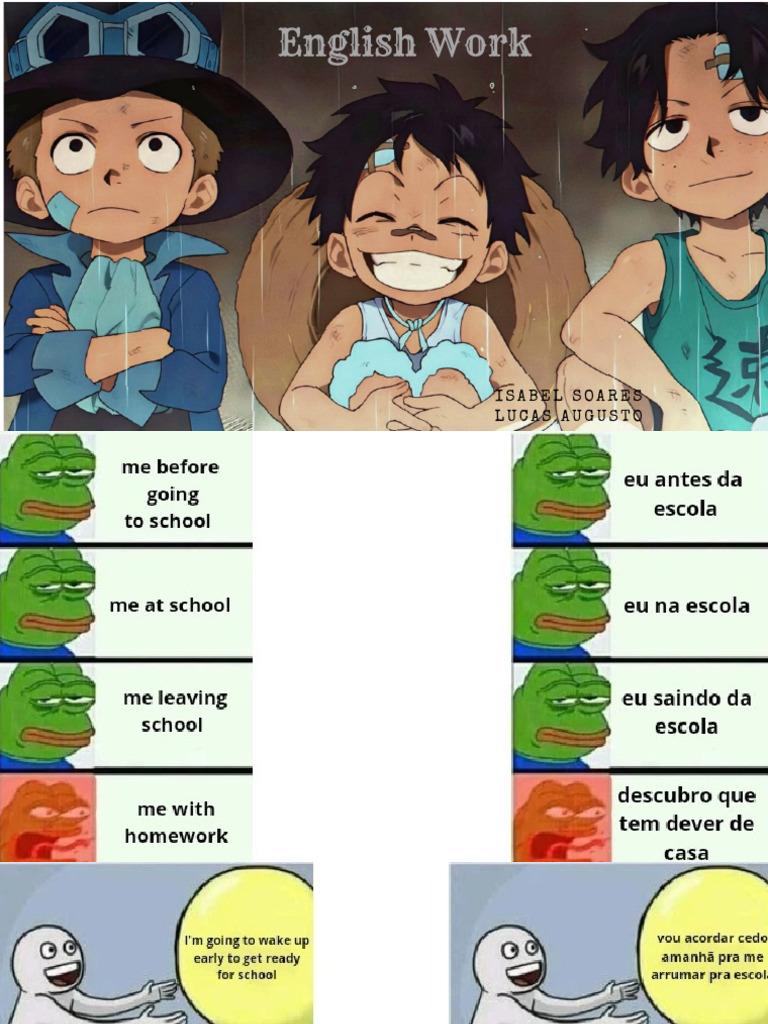 Trabalho de Ingl | PDF