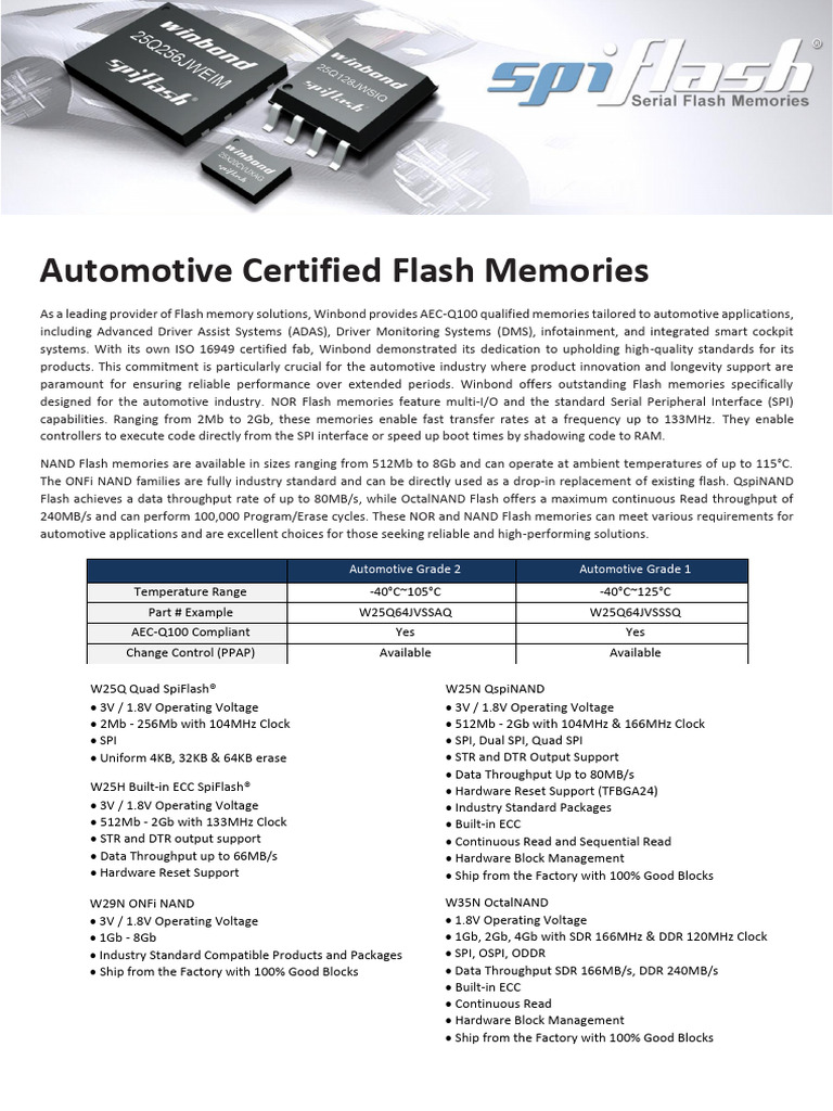 Winbond Automotive Flash Product Brief - EN - 2024Q3 - v1 | PDF | Flash Memory | Computer ...