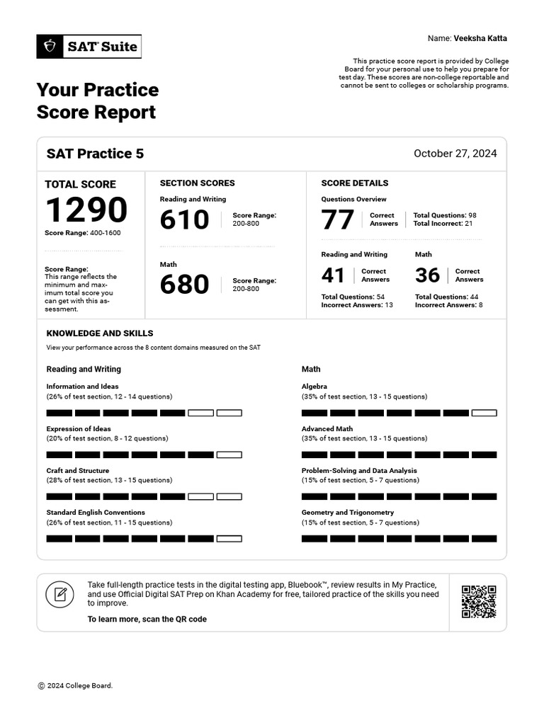 Vkatta Sat Practice 5 10272024 | PDF | Sat | Mathematics