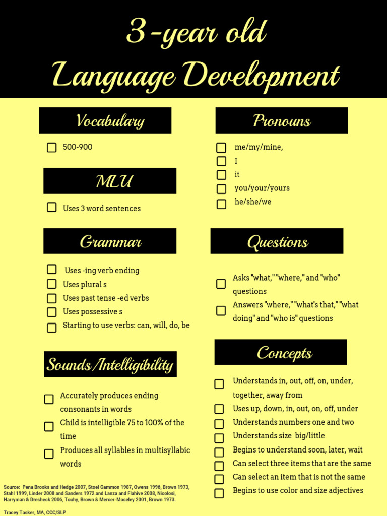 3yearoldlanguagechecklist | PDF | Word | Linguistic Typology