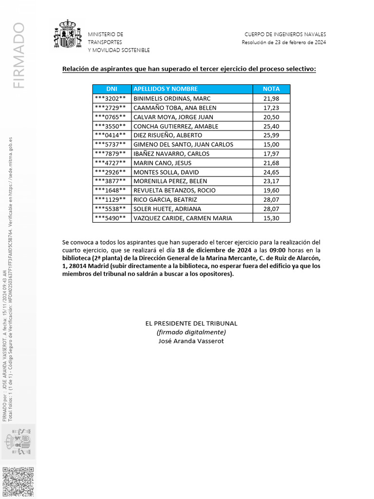 Relacion de Opositores Aprobados Tercer Ejercicio Vi | PDF