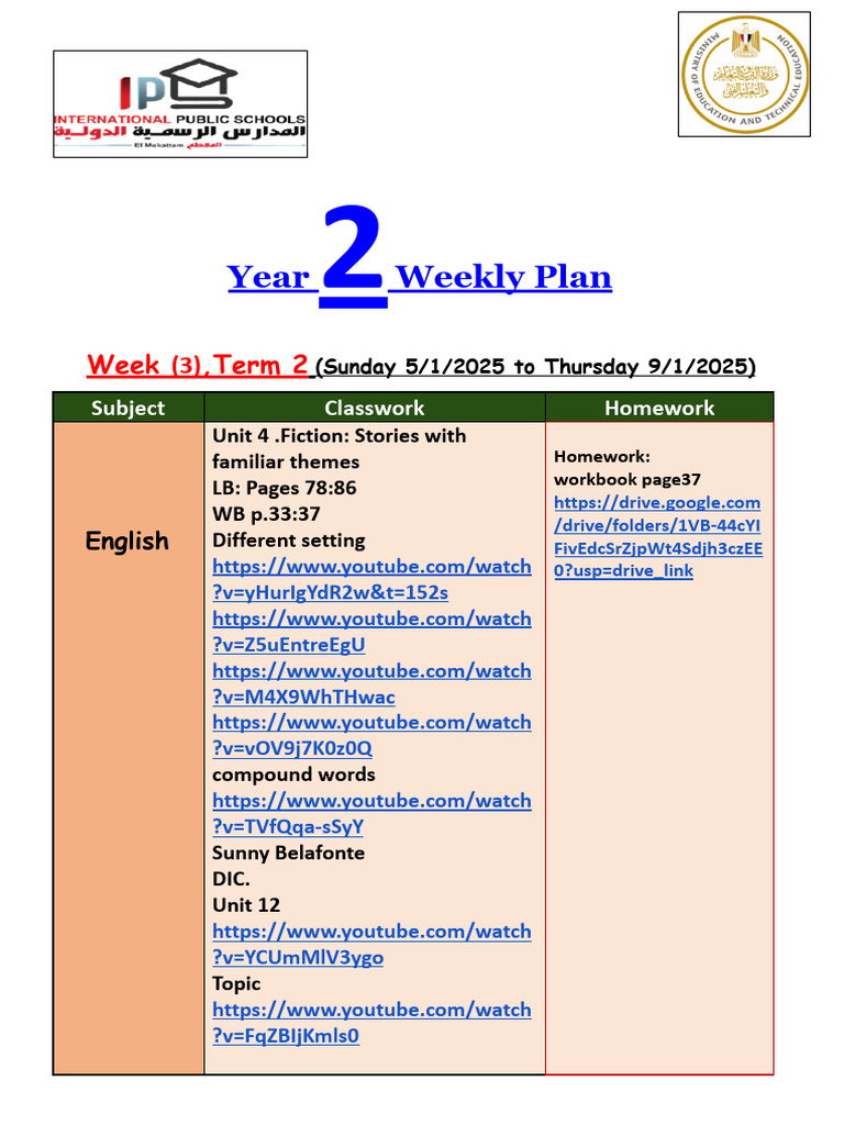 Weekly Plan Year 2 | PDF