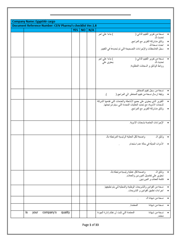 Completed Ceiv Pharma Checklist | PDF