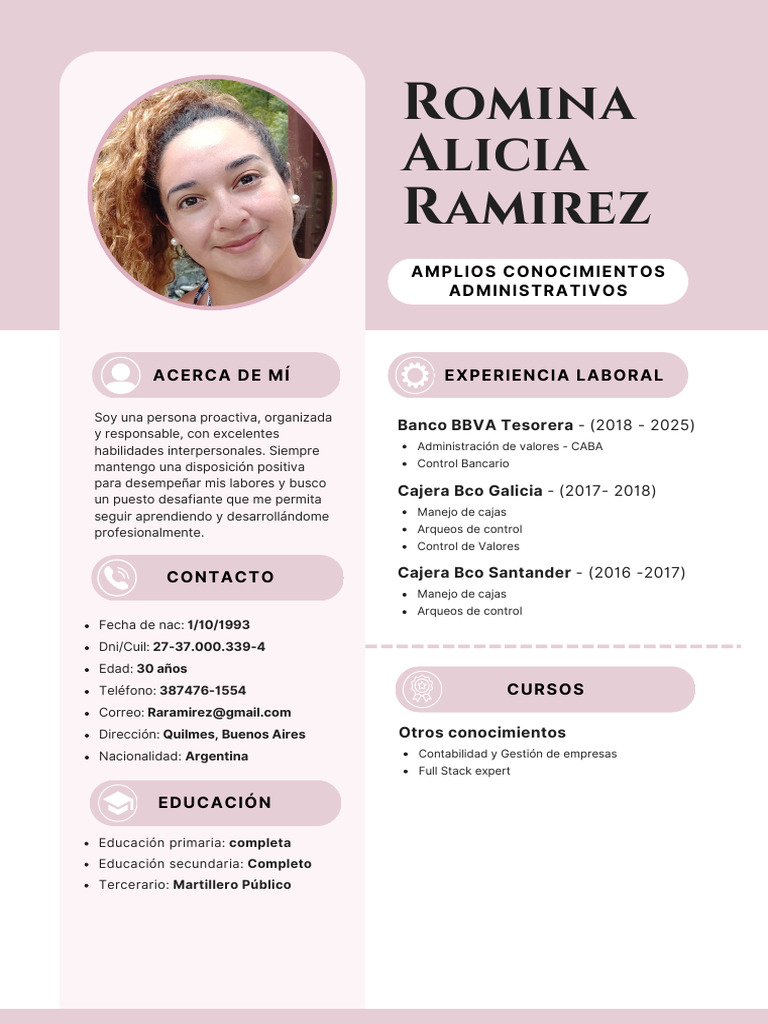 Currículum de Romina Ramirez | PDF