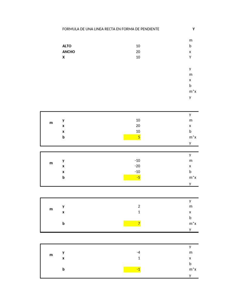 Formulas Matematicas Basicas (Para Geometria de Dynamo) | PDF ...