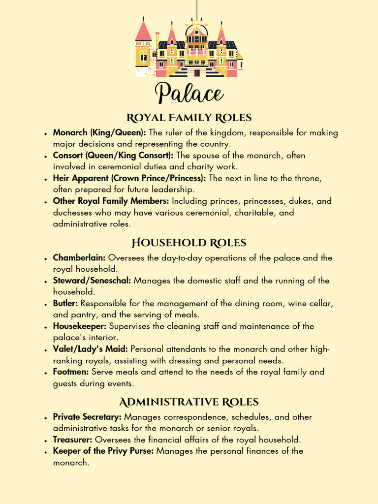 FANTASY CHARACTER ROLES | PDF