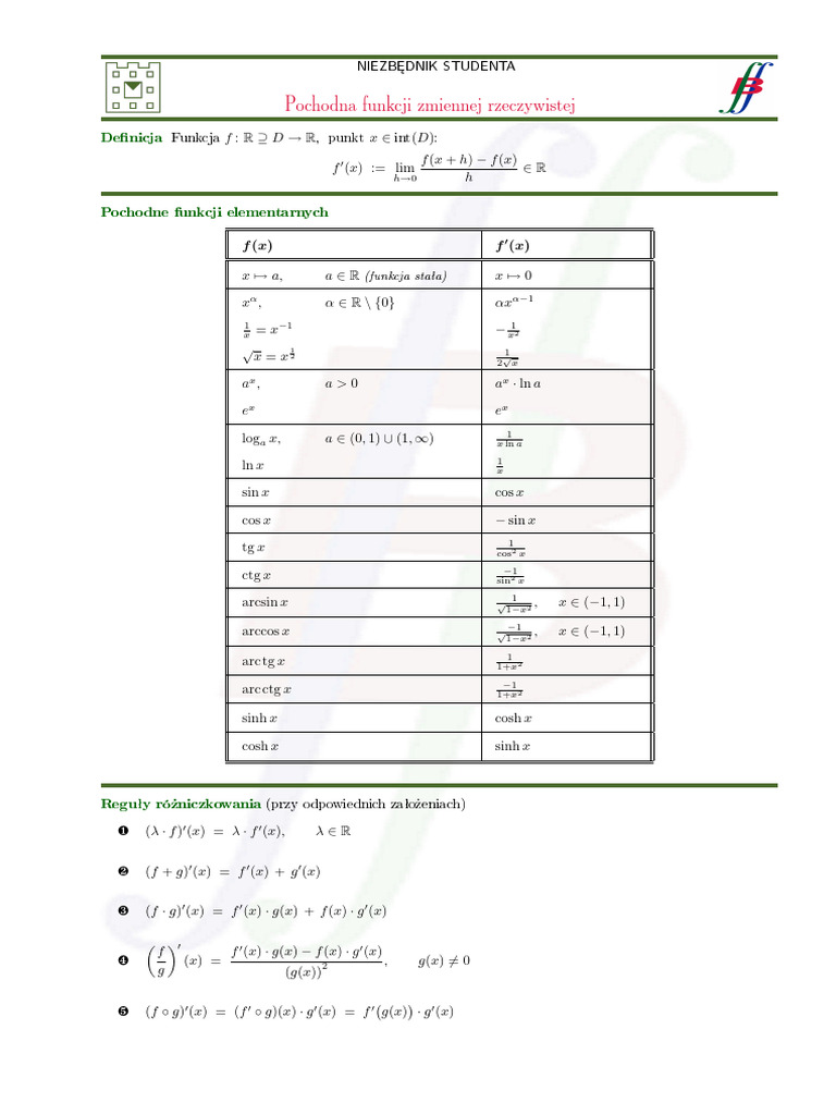 Am1 Niezbednik Pochodna | PDF