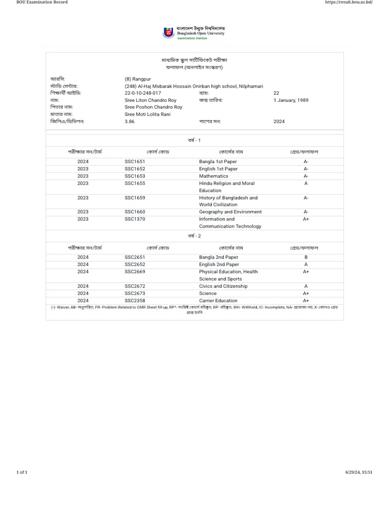 Bou Result Liton | PDF