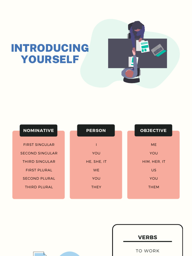 PRESENTATION - Introducing Yourself | PDF