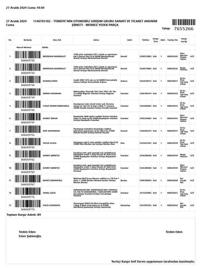 27.12 Barcode | PDF