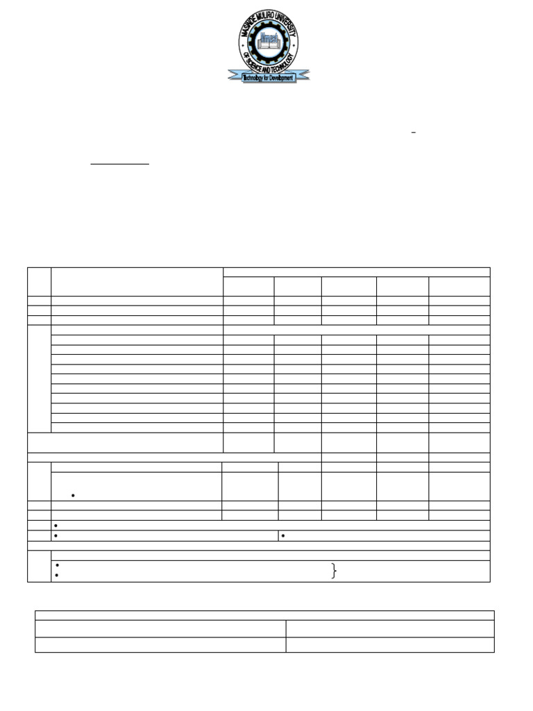 School of Business Fees Structure | PDF | Money | Payments