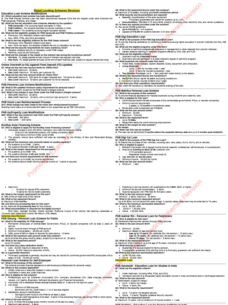 Clerk To Officer Quick Revision | PDF | Loans | Mortgages