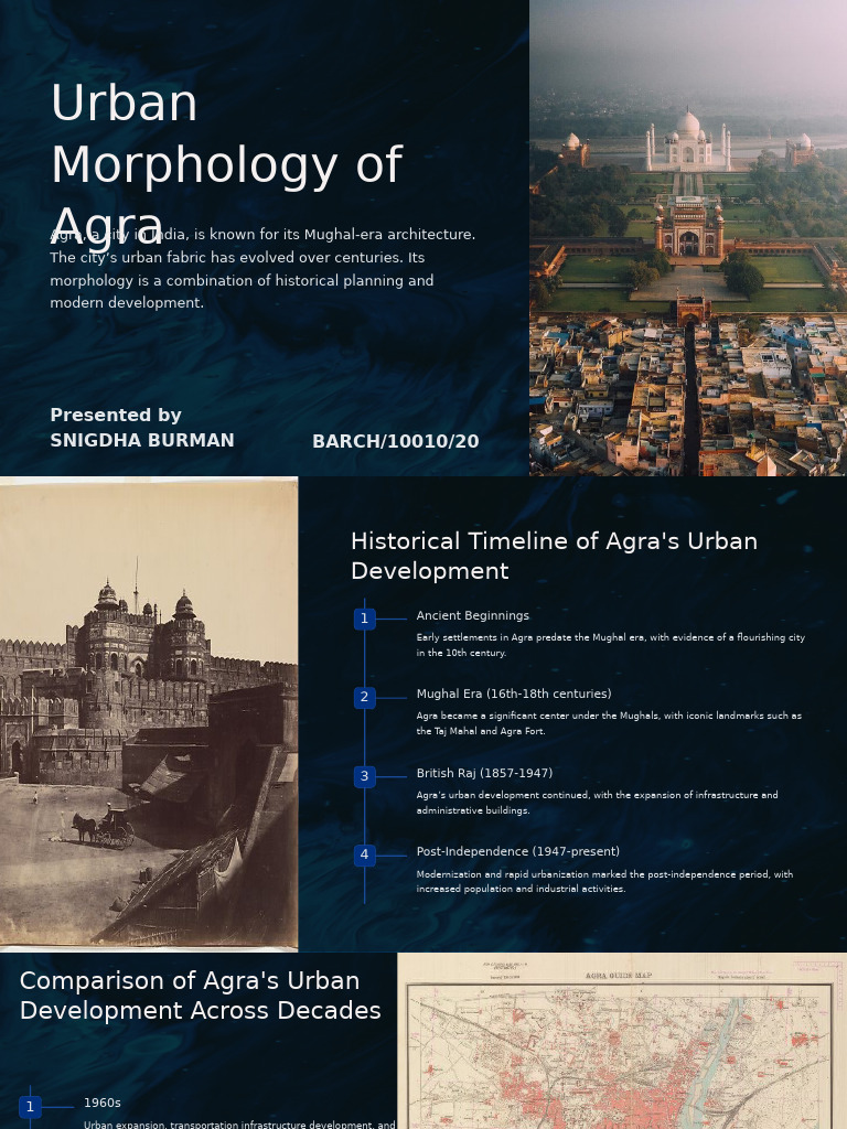 Urban Morphology of Agra | PDF | Urban Sprawl | Environmental Social Science