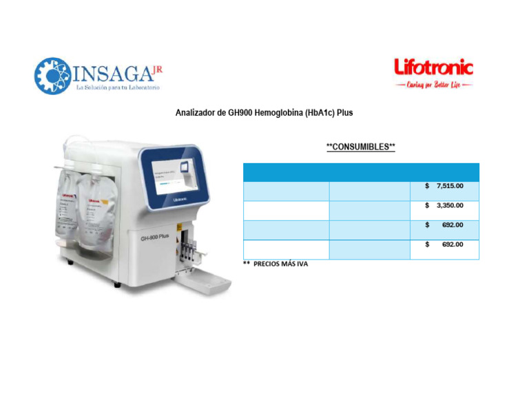 Precios de Consumibles GH900 HbA1c | PDF