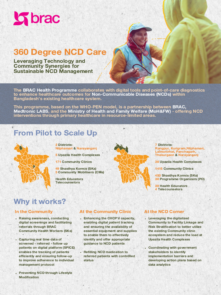 360 Degree NCD Care | PDF | Non Communicable Disease | Health Care