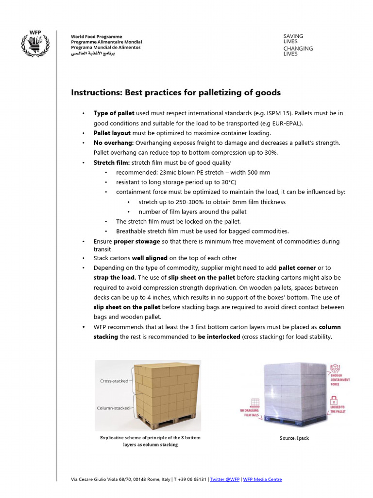 Annex III. Palletization good practices | PDF