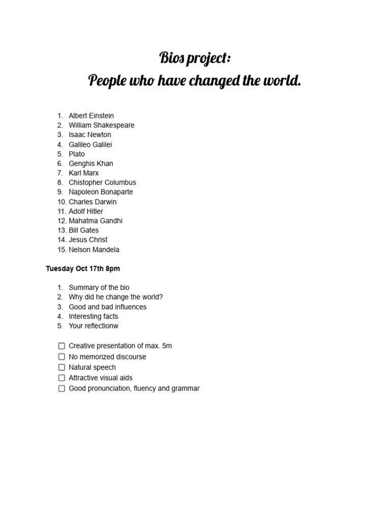 Bios Project - People Who Have Changed The World | PDF