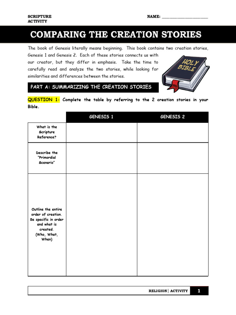 Activity - Comparing the Creation Stories.docx 1 | PDF | Genesis ...