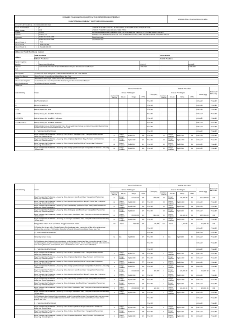 25 Pelayanan Kesehatan Penyakit Menular Dan Tidak Menular PKM ...