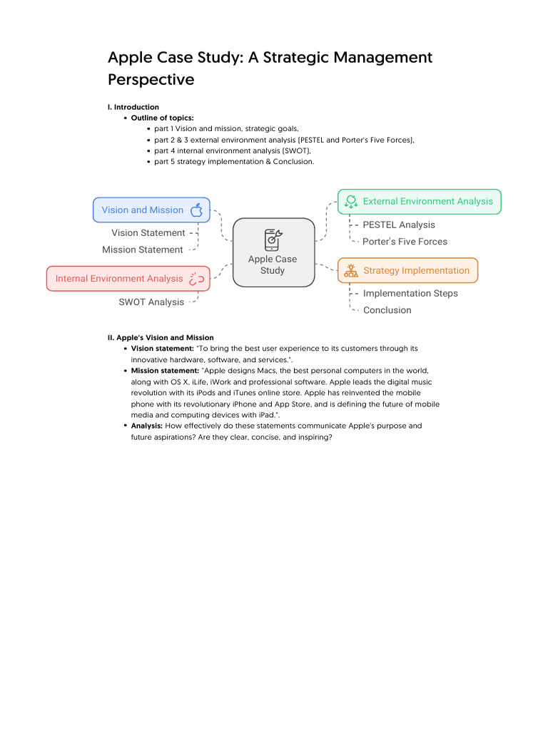 Apple Case Study - A Strategic Management Perspective | PDF | Apple Inc ...