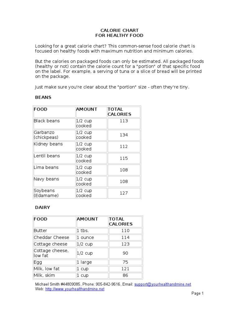 Printable Food Calorie Chart | PDF | Leaf Vegetable | Bean
