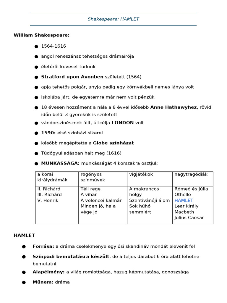 Shakespeare HAMLET | PDF